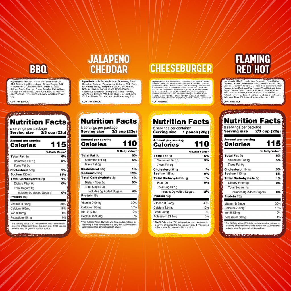 Protein Puffs by Snack House Foods | High Protein | Keto Friendly Snack ...